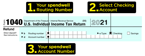 Tax Refund | spendwell